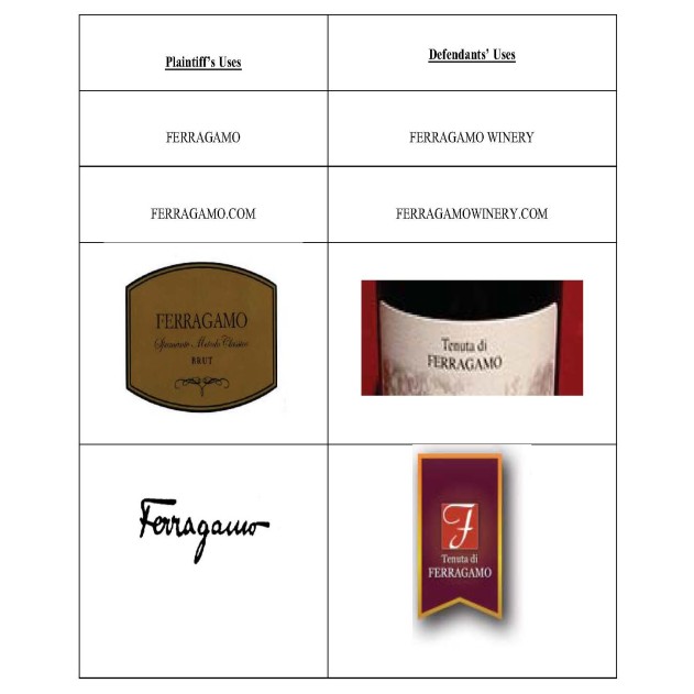 Salvatore Ferragamo Brings Trademark Claims Against Former NFL ...